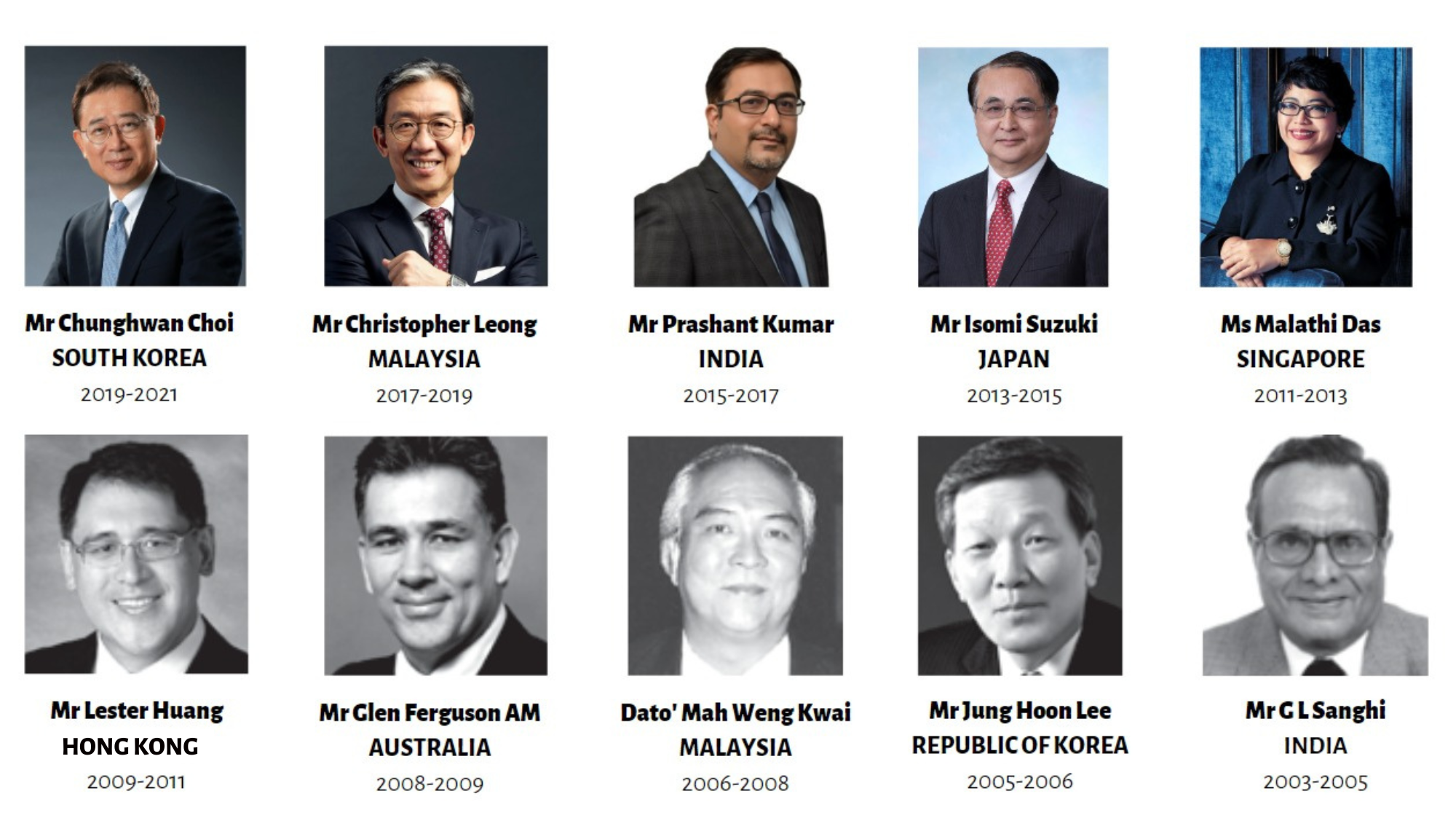Past LAWASIA Presidents | LAWASIA